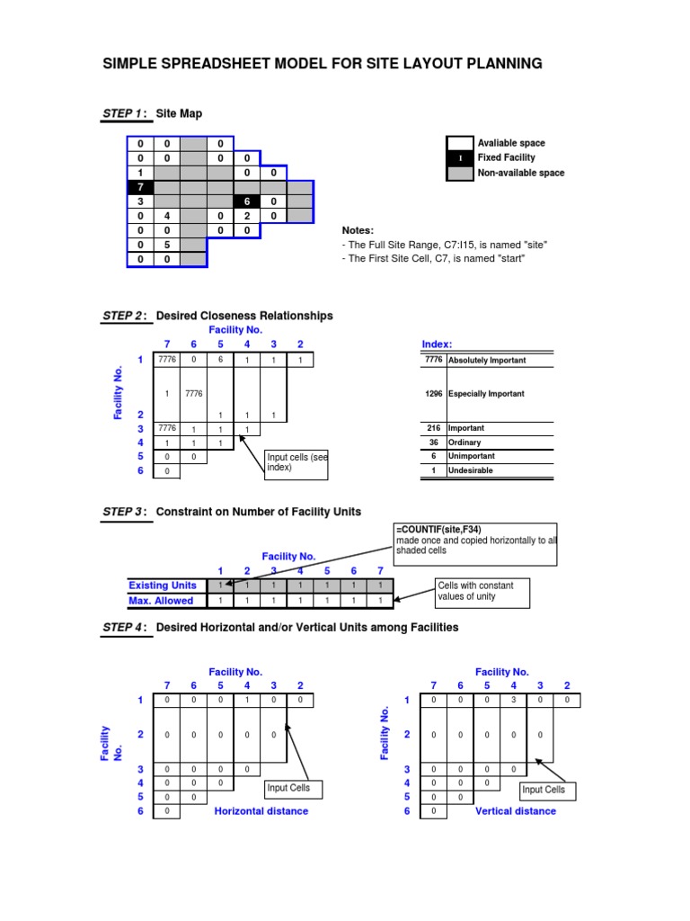 Simple Spreadsheet Model For Site Layout Planning | PDF | Areas Of Computer Science | Applied ...