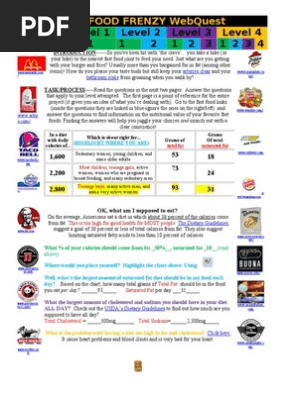 Nutrition Webquest Answers | Besto Blog