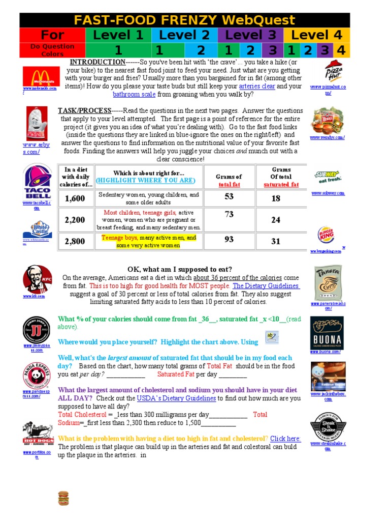 Nutrition Webquest Most Updated UPDATED | PDF | Saturated Fat | Diet ...