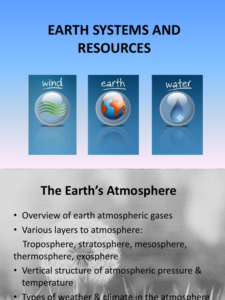 Environmental Science | Atmosphere Of Earth | Greenhouse Gas
