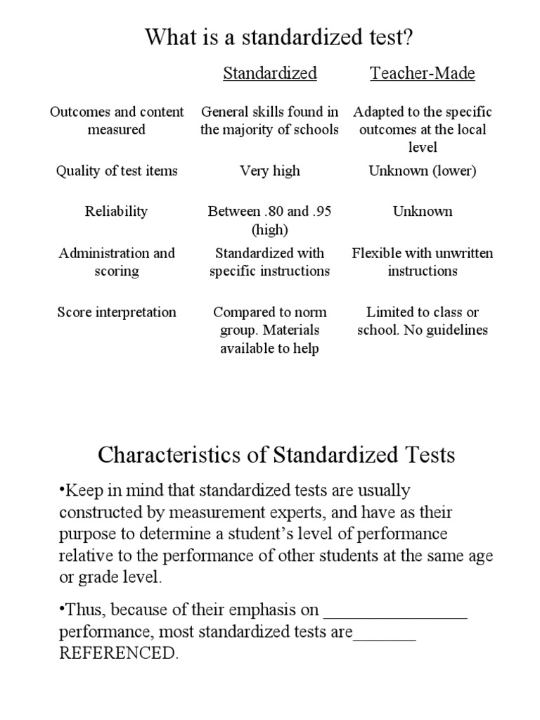 Understanding Standardized Tests | PDF | Standardized Tests | Test ...