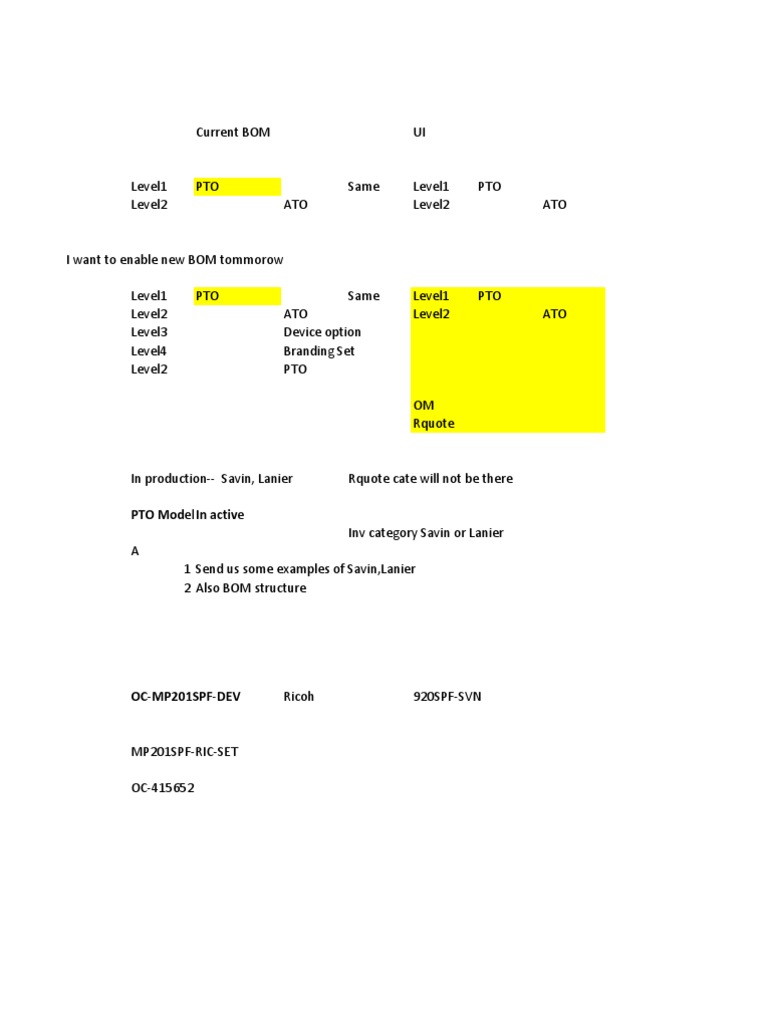 BOM Structure and Quote Process Guide | PDF