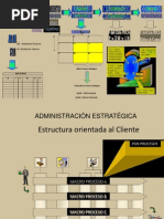 Mapa de Procesos Constructora | PDF