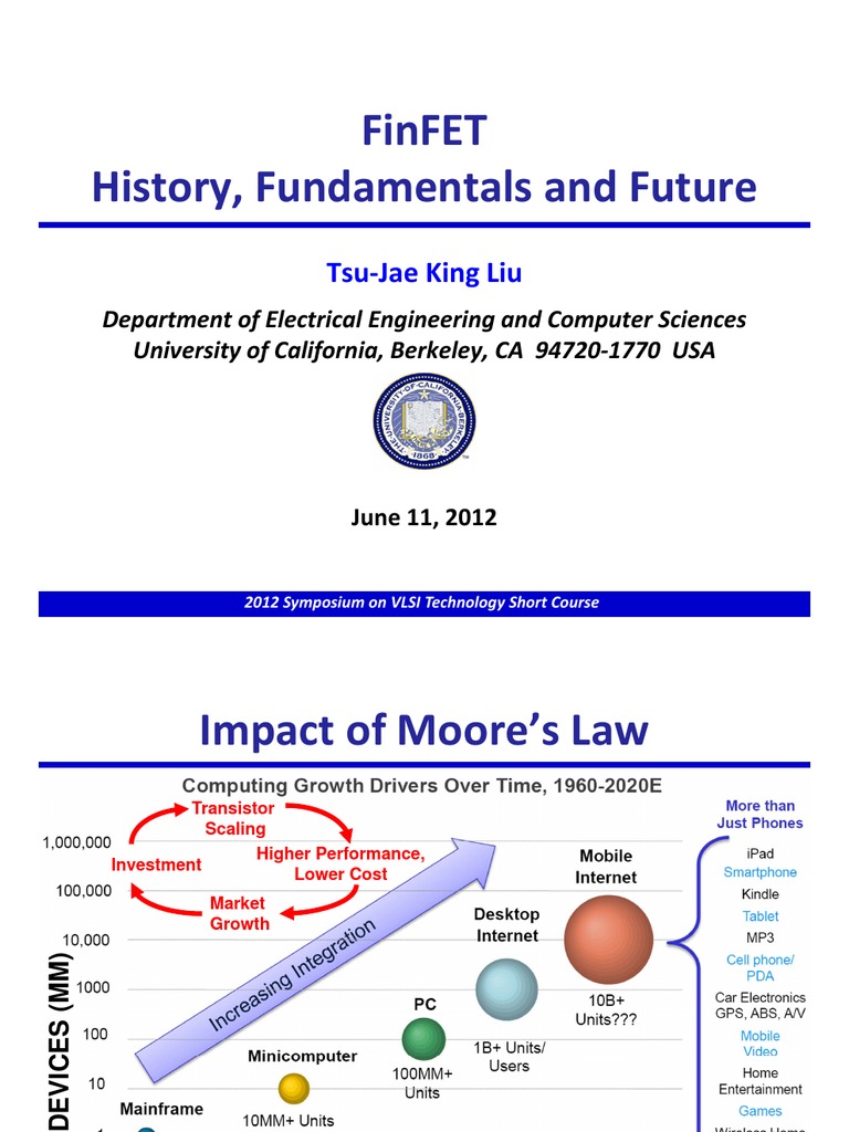 FinFET History Fundamentals Future | PDF | Field Effect Transistor | Mosfet