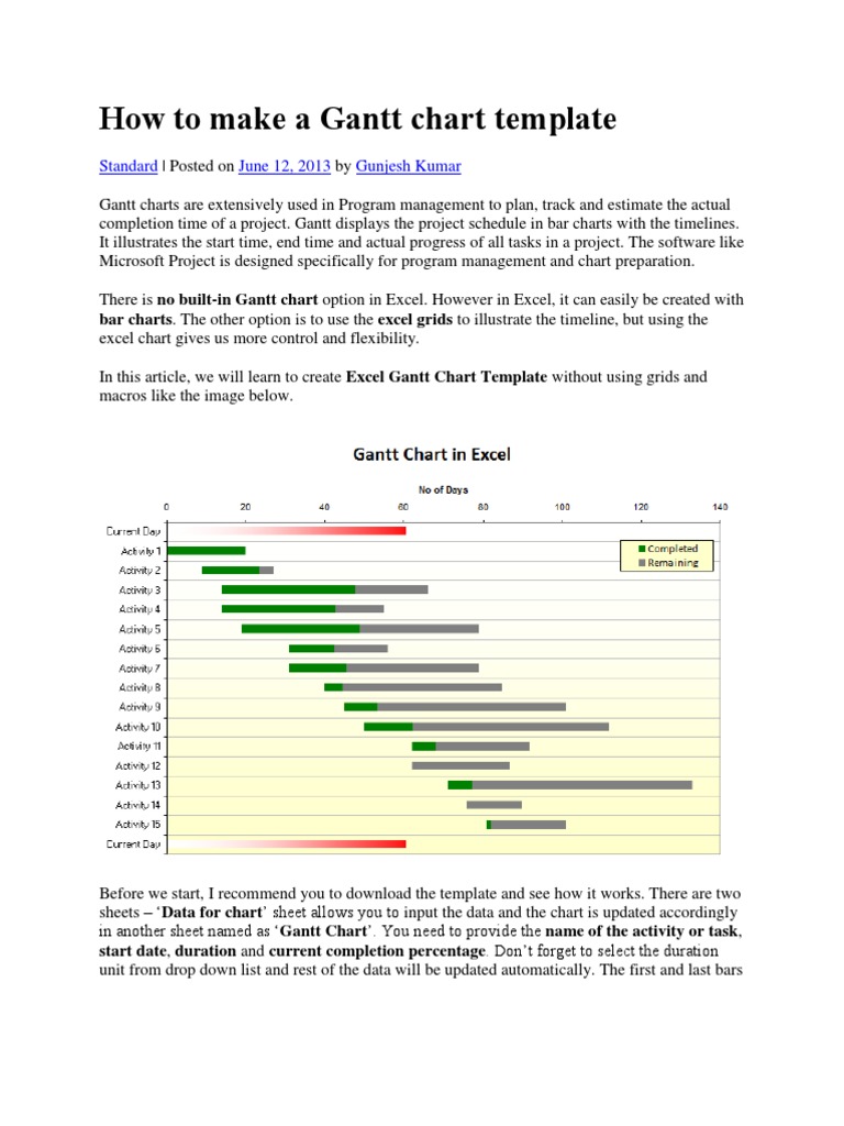 How to create a Gantt chart in Excel without macros or grids | PDF ...