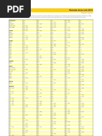 Yokosuka Japan Postal Code Guide | PDF | Independent Agencies Of The ...