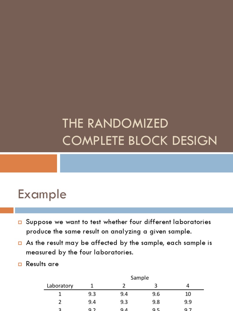 The Randomized Complete Block Design (R) | PDF | Analysis Of Variance | Errors And Residuals