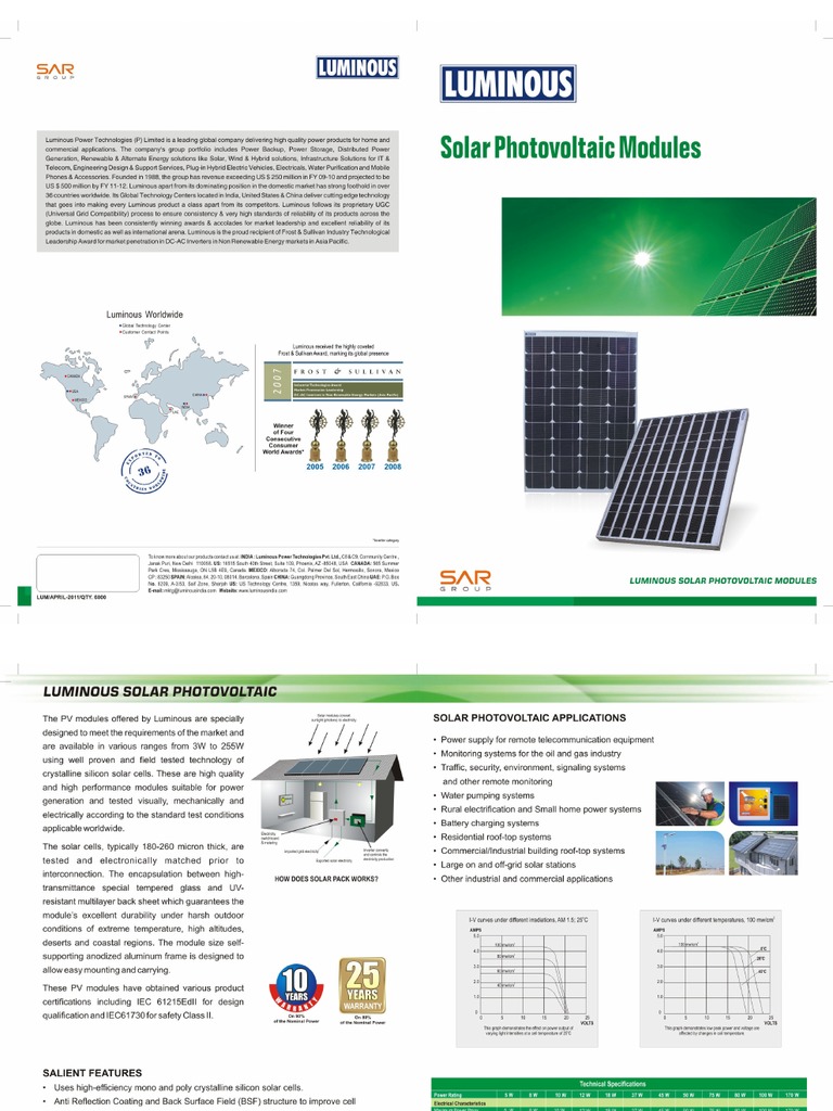 Solar Panel | PDF