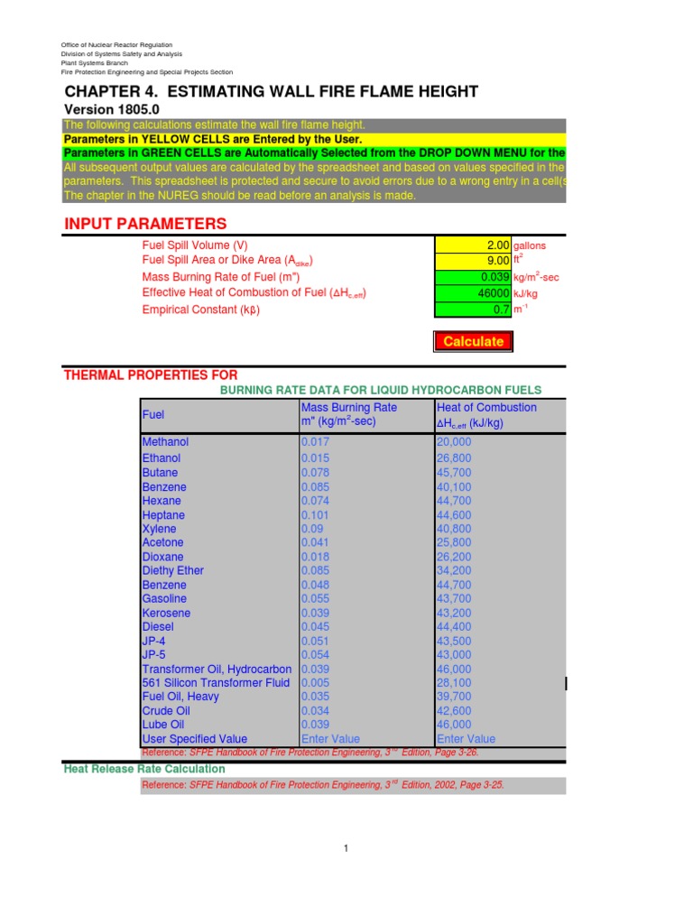 Wall and Corner Fire Flame Height Calculations | PDF | Combustion ...