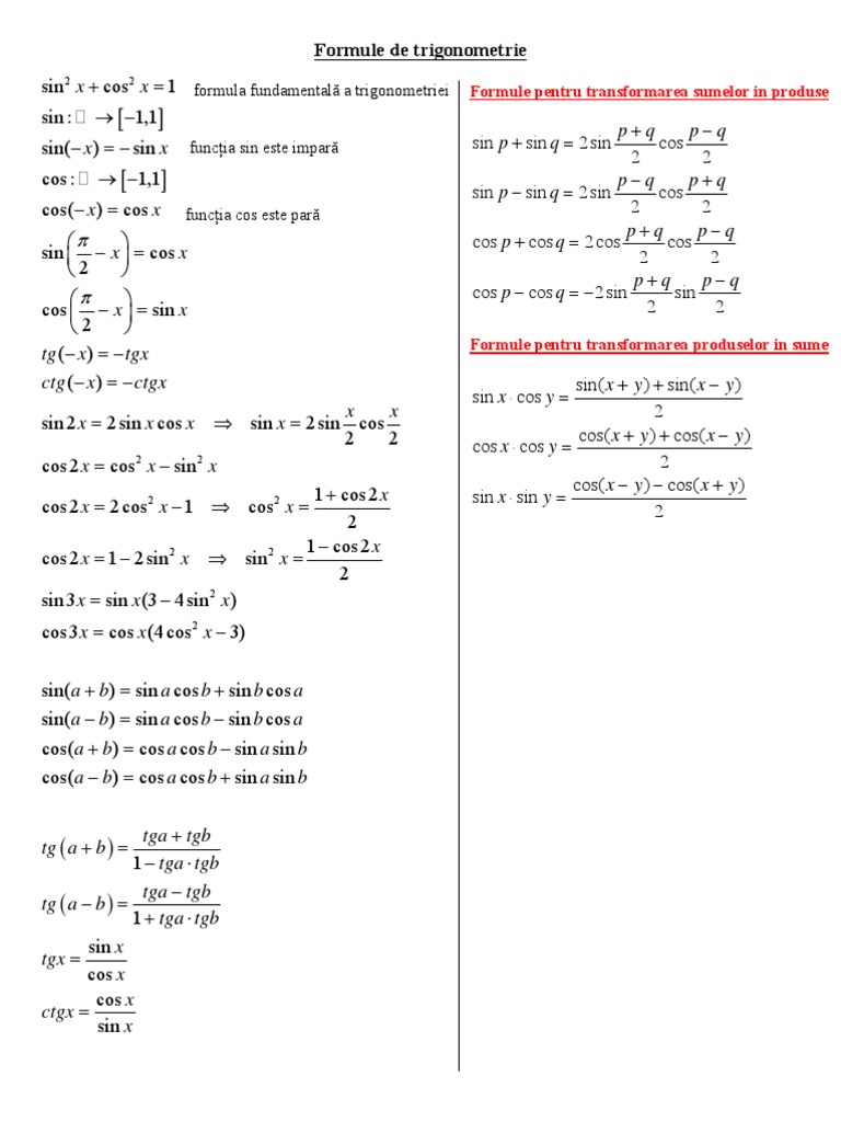 Formule Matematica Bacalaureat BAC - Trigonometrie | PDF