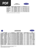 YDFC Catalogue | PDF | Electric Motor | Length