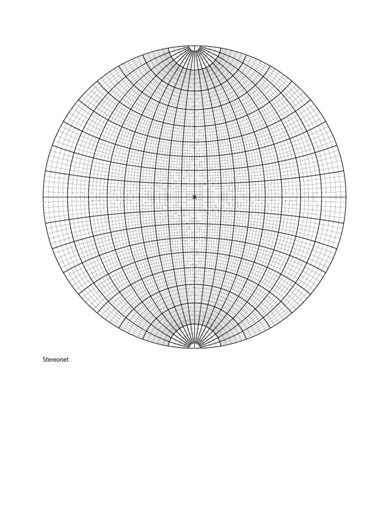Types of Geographical Nets | PDF