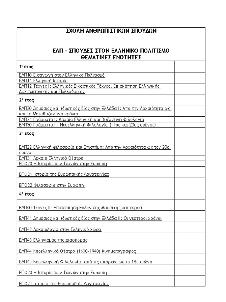 ΔΙΑΡΘΡΩΣΗ ΕΛΠ | PDF