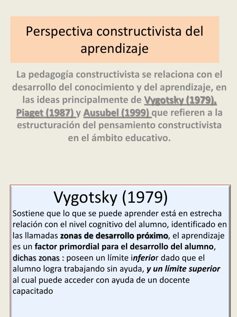 Perspectiva Constructivista Del Aprendizaje | PDF | Constructivismo (filosofía de la educación ...