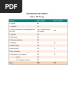 Remuneration Format - RGUHS | PDF