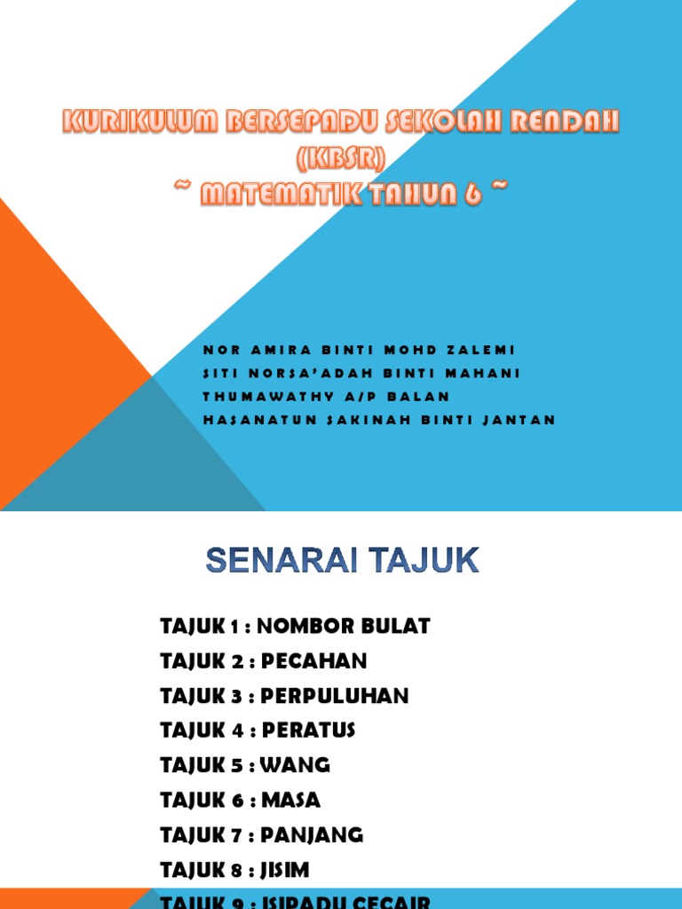 HSP Tahun 6 (Mind Map) | PDF