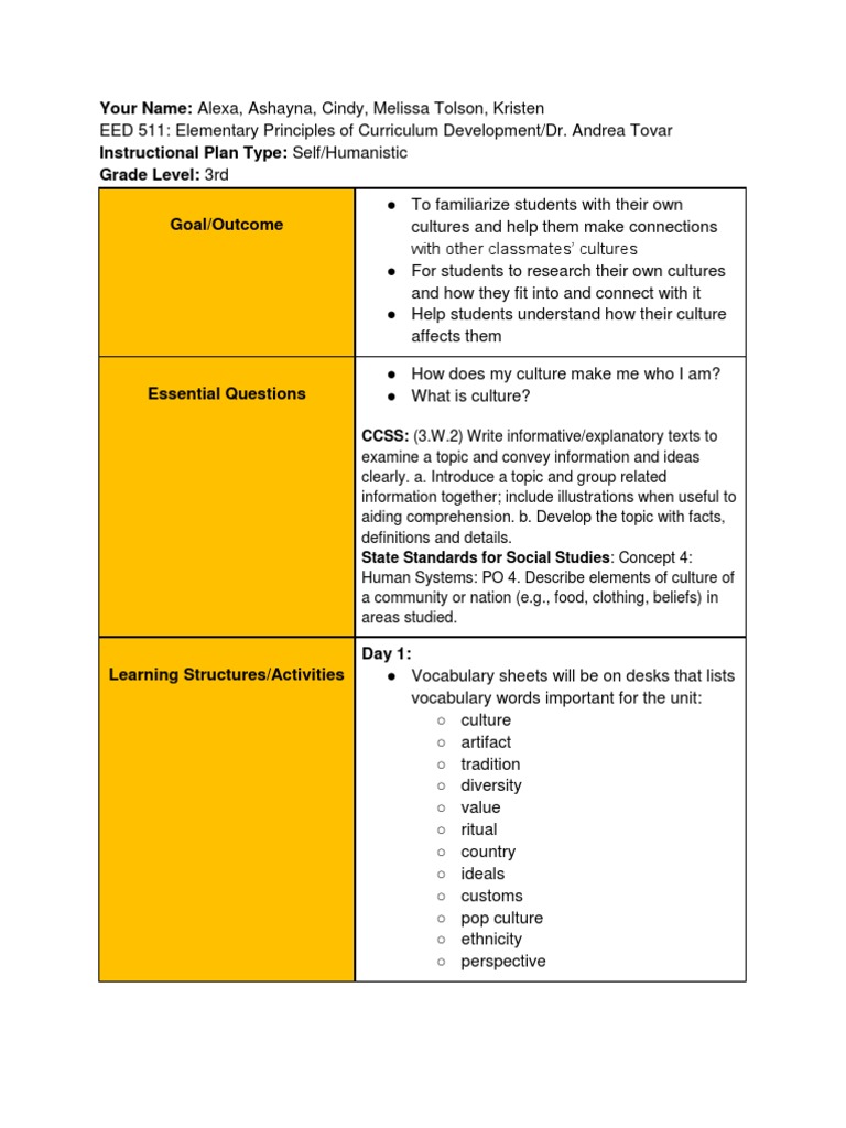 s1 Lesson Plan - Culture | PDF | Educational Assessment | Lesson Plan