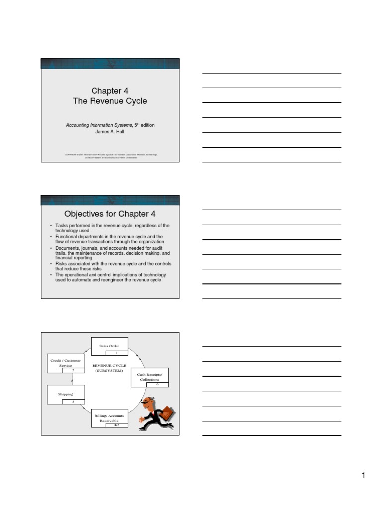 Ais903 Hall 2007 Ch04 The Revenue Cycle | PDF