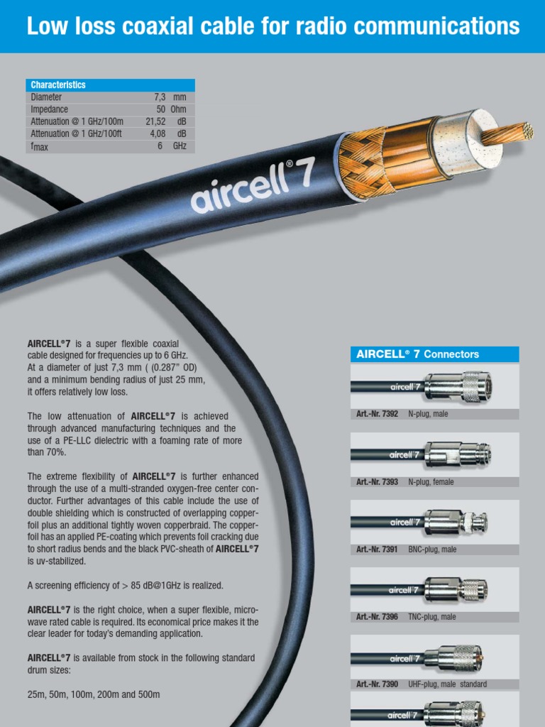 Low Loss Coaxial Cable For Radio Communications: Characteristics | PDF ...