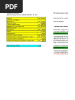 Tabla Progresiva Del Ir para Personas Asalariadas | PDF | Finanzas del ...