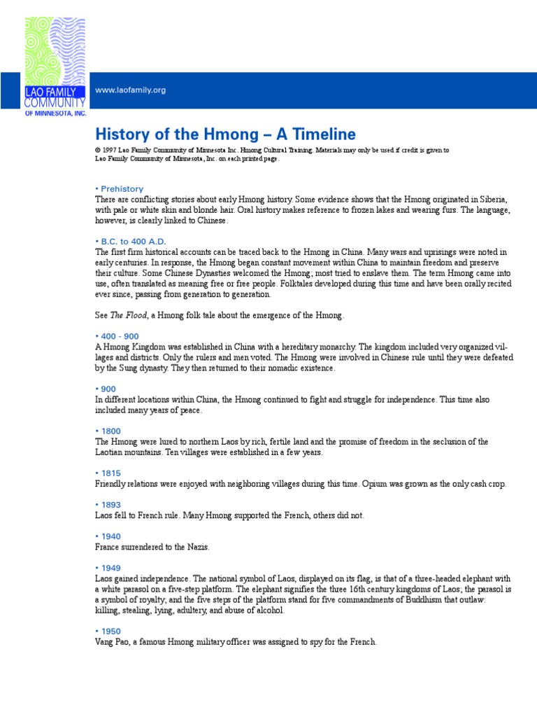 History of The Hmong - A Timeline: - Prehistory | PDF | Hmong People | Laos