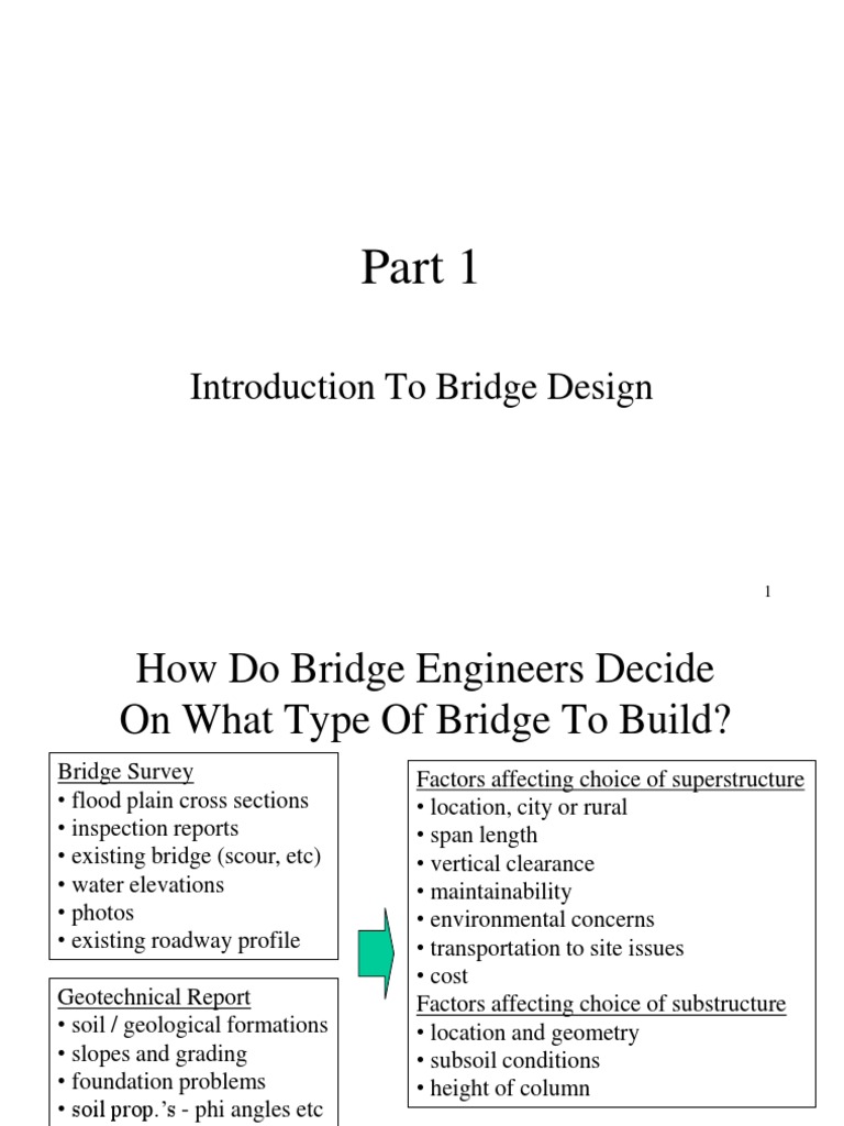Introduction To Bridge Design | PDF | Home & Garden