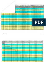 Electrode Selection Chart | PDF