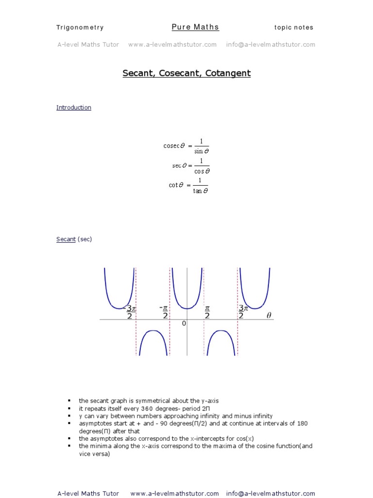 Sec, Cosec, Cotan, Trigonometry Revision Notes From A-Level Maths Tutor ...