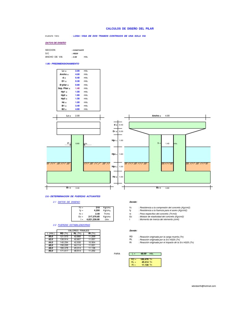 Diseño Pilar | PDF | Fundación (Ingeniería) | Materiales