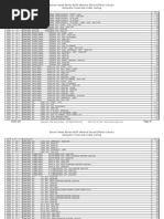 Walc 10 Memory T | PDF | Language Arts & Discipline