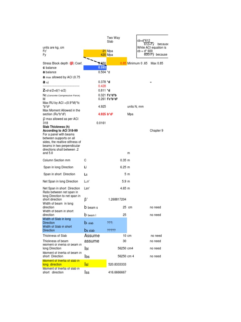 Two-Way Slab Design Calculations | PDF | Beam (Structure) | Building ...