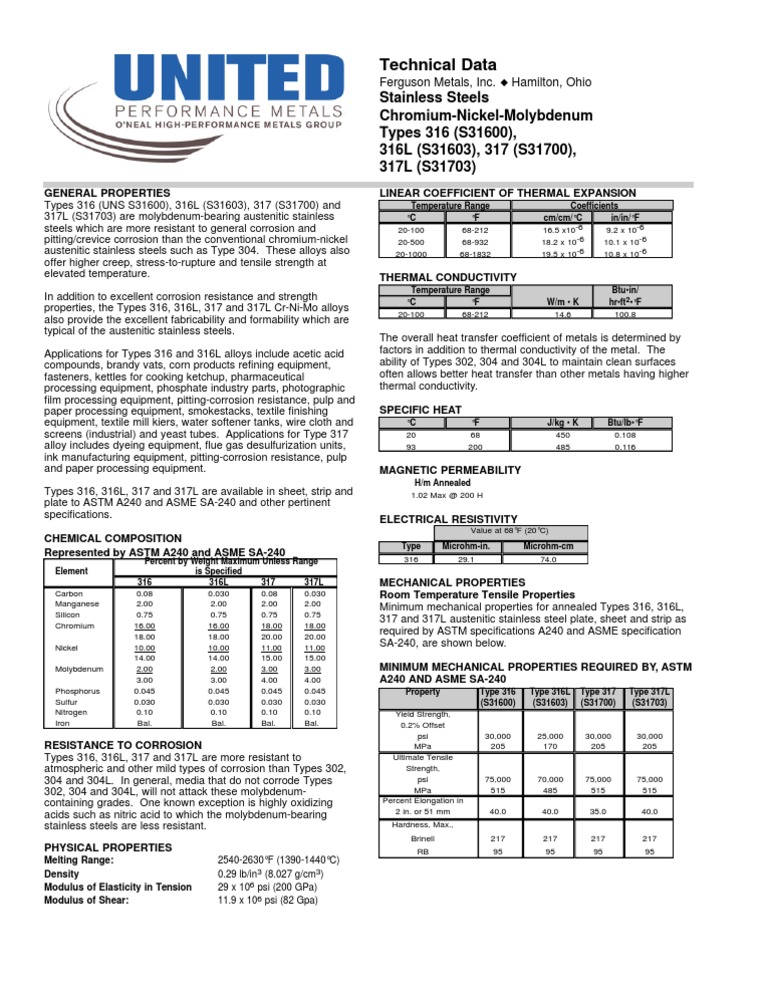 316L SA 240 Ferguson Metal | Stainless Steel | Steel