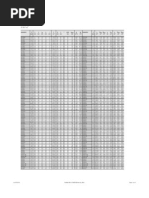 HEA, HEB, HEM Beam Dimensions Guide | PDF | Technology & Engineering