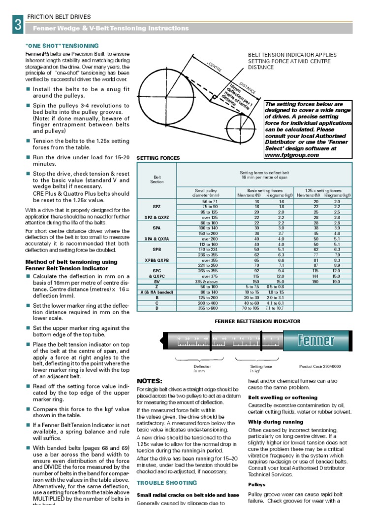 Belt Tension Required | PDF | Belt (Mechanical) | Manufactured Goods