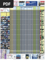 List of Approved Service Suppliers - Classnk - English | PDF | Shintoism