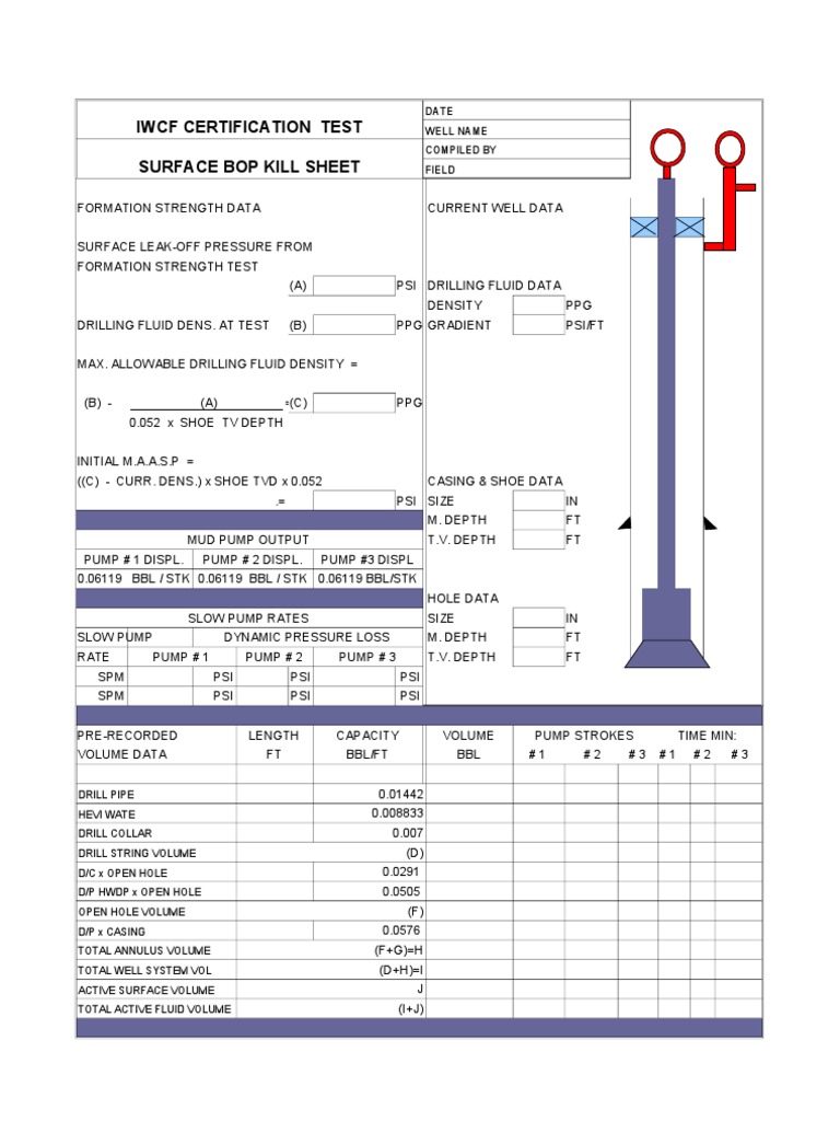 IWCF Kill Sheet Rev | PDF | Casing (Borehole) | Pressure