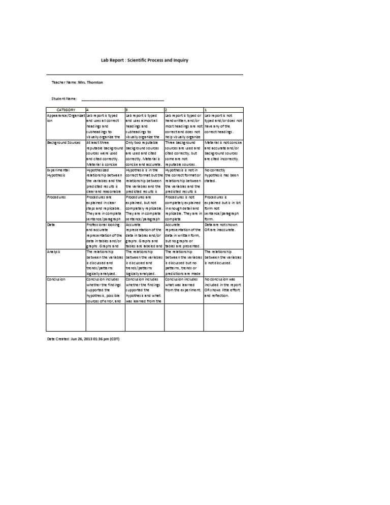 Lab Report Grading Rubric Guide | PDF | Hypothesis | Experiment