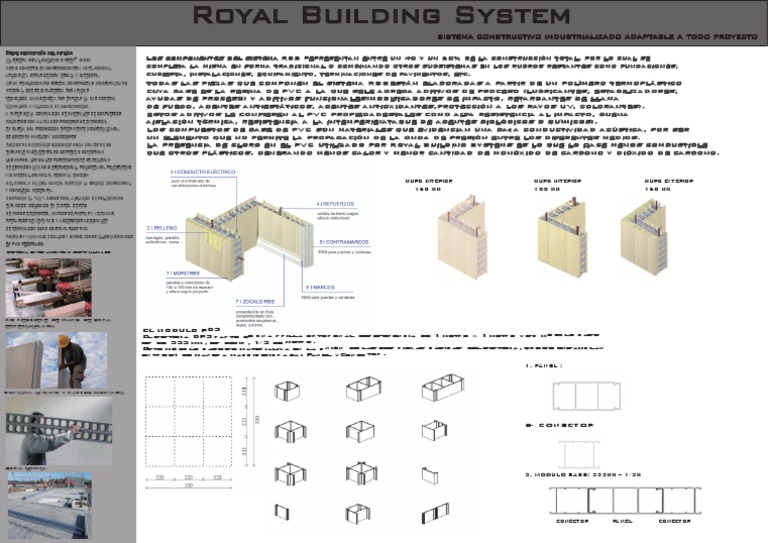 Sistema constructivo industrializado Royal Building System basado en ...