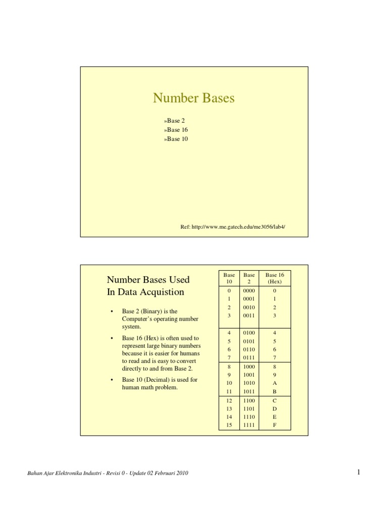 Number Bases Used in Data Acquistion | PDF | Decimal | Byte