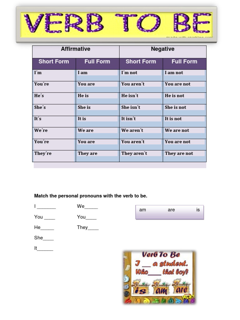 Match The Personal Pronouns With The Verb To Be | PDF | Language Arts ...