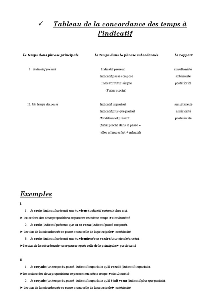 Tableau de La Concordance Des Temps À L | PDF