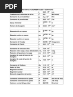 Tabla de Análisis Dimensional | PDF