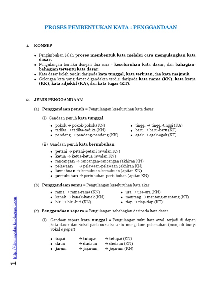 Proses Pembentukan Kata - Penggandaan | PDF