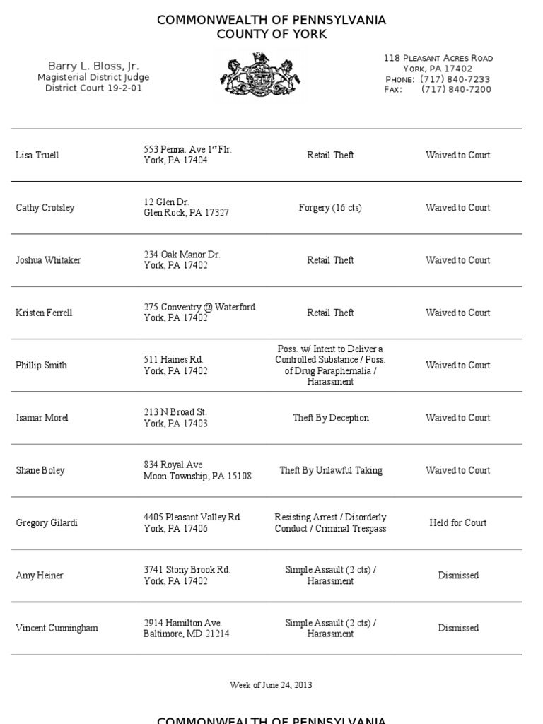 Judge Barry Bloss Jr.'s Criminal Cases | PDF