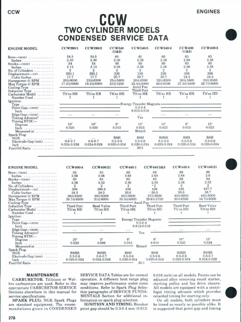 CCW Two Cylinder Models | PDF | Piston | Cylinder (Engine)