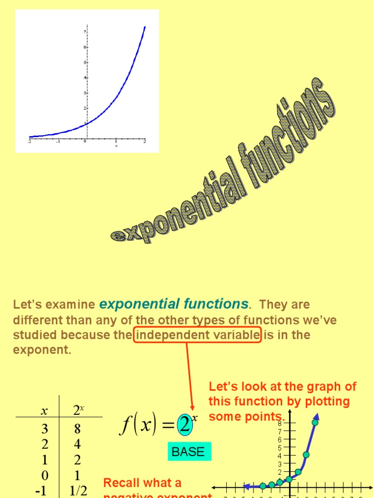 Exponential Functions Pdf Exponential Function Function Mathematics