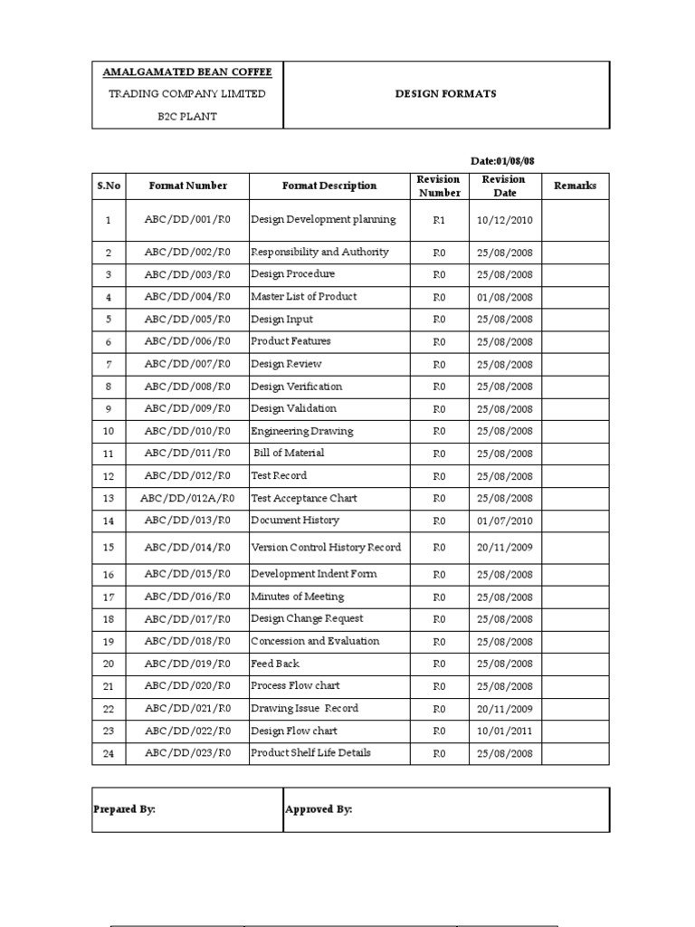 ISO FORMATS Paper | PDF | Engineering Tolerance | Screw