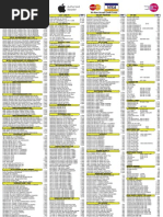 Portable Power Tools - Risk Assessment2 | PDF | Personal Protective ...