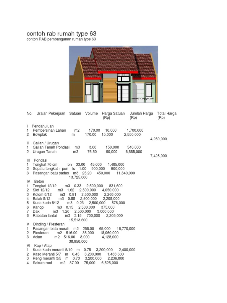 Contoh Rab Rumah Type 63 | PDF
