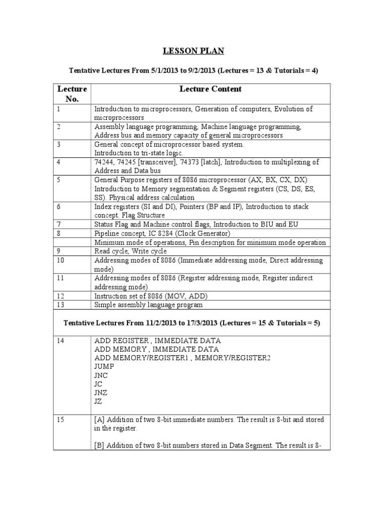 Lesson Plan FOR MICROPROCESSOR | PDF | Areas Of Computer Science ...